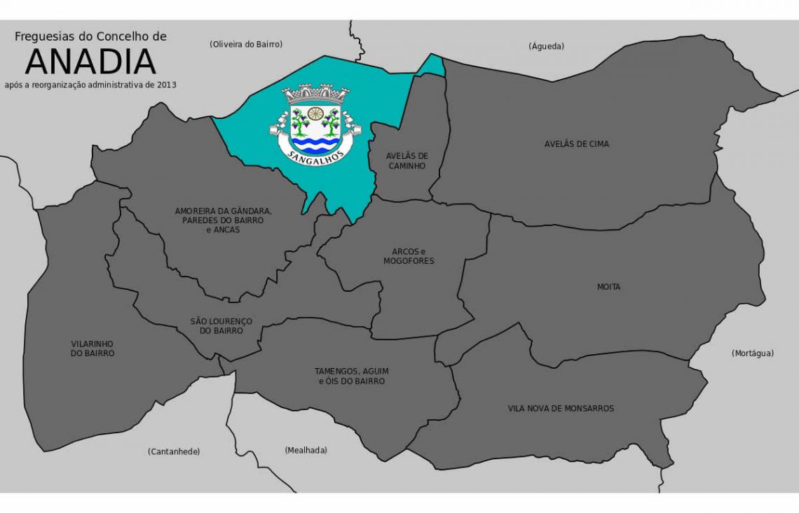 Caracterização | Freguesia de Sangalhos